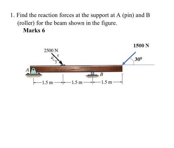 Solved 1. Find the reaction forces at the support at A (pin) | Chegg.com