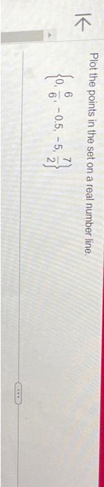 Solved Plot the points in the set on a real number line. | Chegg.com