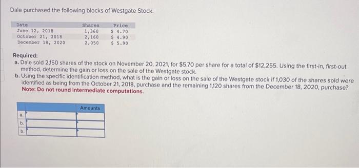 Solved Dale purchased the following blocks of Westgate | Chegg.com