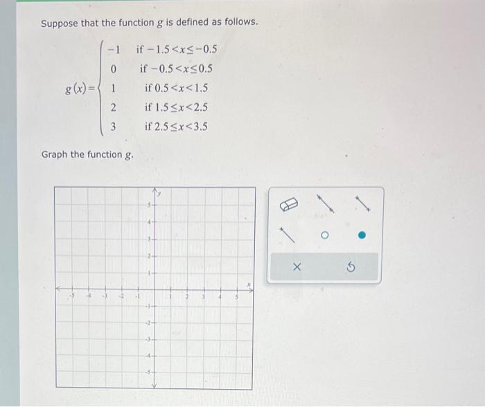Solved Suppose that the function g is defined as follows. | Chegg.com