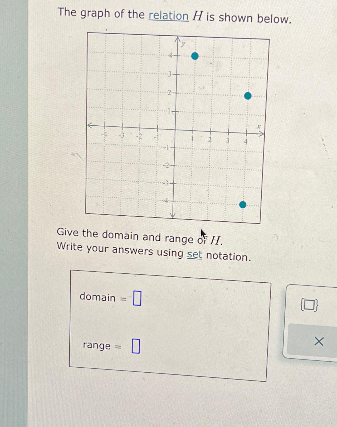 Solved The graph of the relation H ﻿is shown below.Give the | Chegg.com