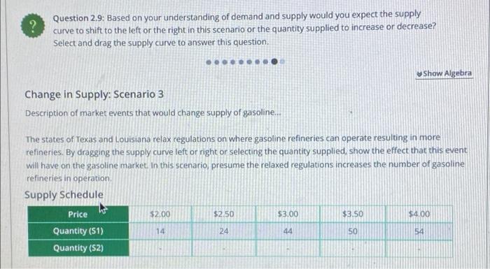 Solved Question 2.9: Based on your understanding of demand | Chegg.com