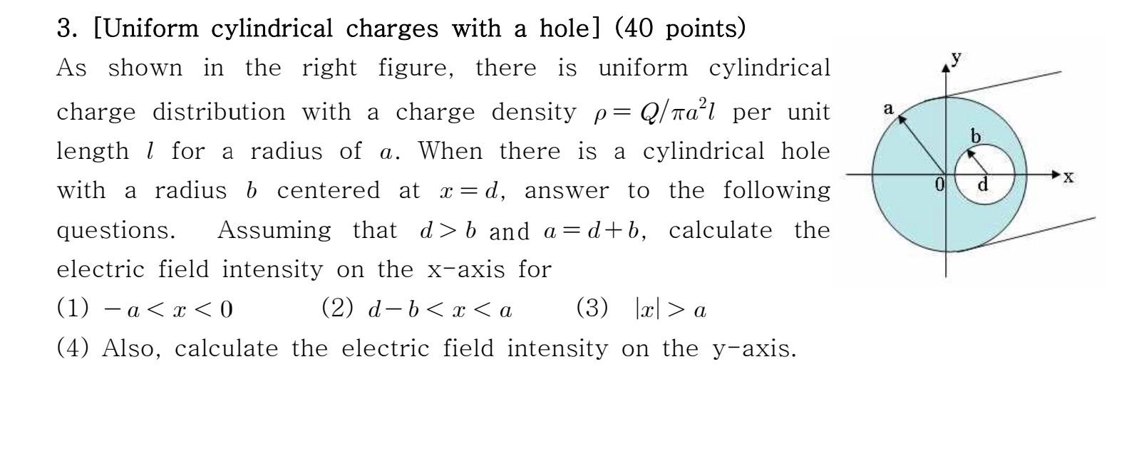 Solved a b 3. [Uniform cylindrical charges with a hole] (40 | Chegg.com