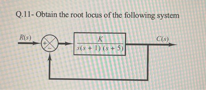 Solved Q.11- Obtain the root locus of the following system | Chegg.com