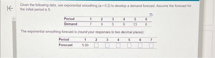 Solved K Given the following data, use exponential smoothing | Chegg.com