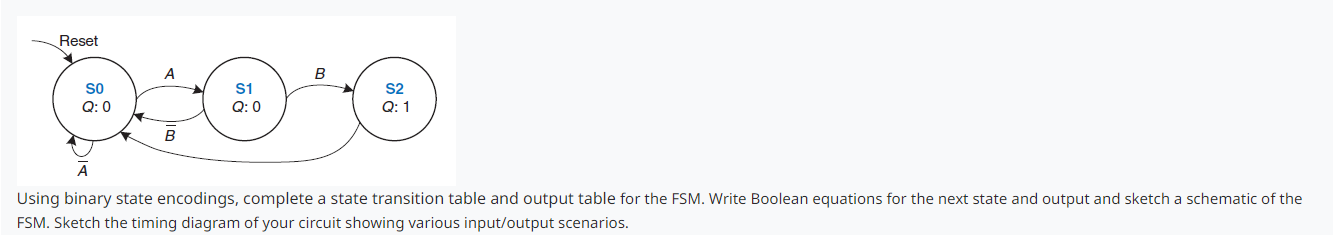 Using Binary State Encodings Complete A State