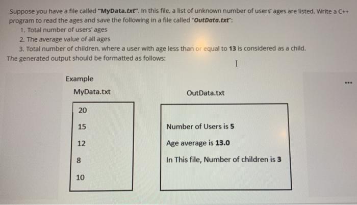 Solved Suppose you have a file called "MyData.txt". In this | Chegg.com