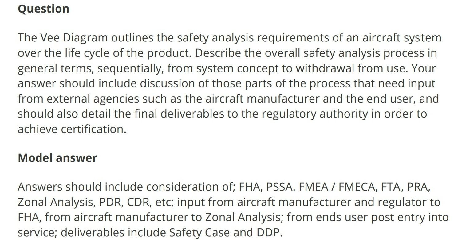 Solved Question The Vee Diagram outlines the safety analysis | Chegg.com