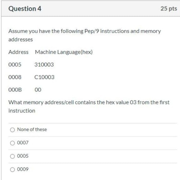 Solved Question 4 25 pts Assume you have the following Pep/9 | Chegg.com