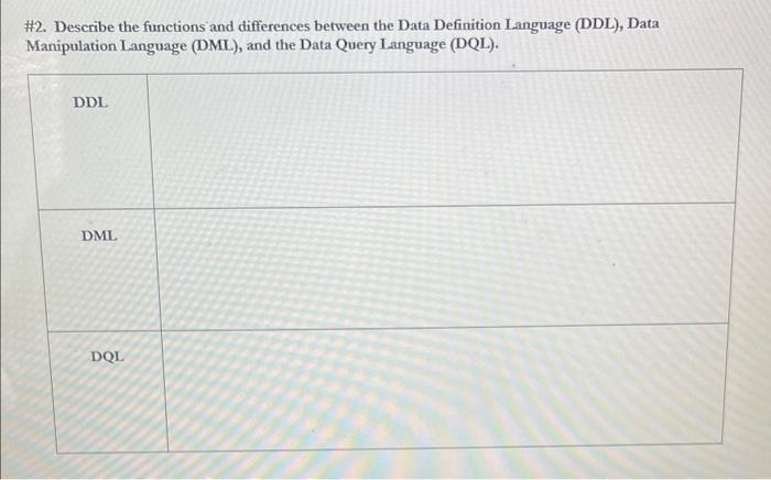 Solved #1. Identify the mistake(s) in each flowchart | Chegg.com