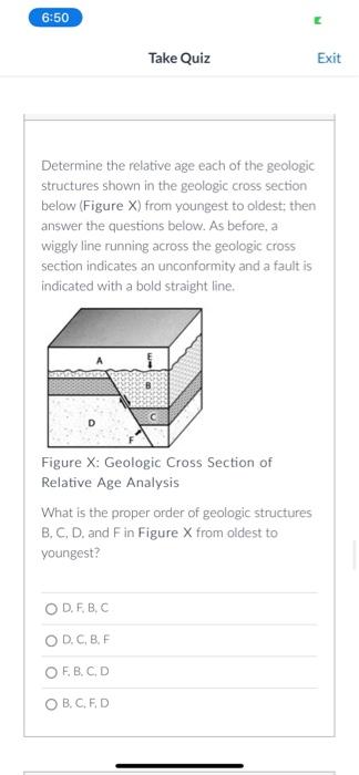 Solved Determine the relative age each of the geologic | Chegg.com