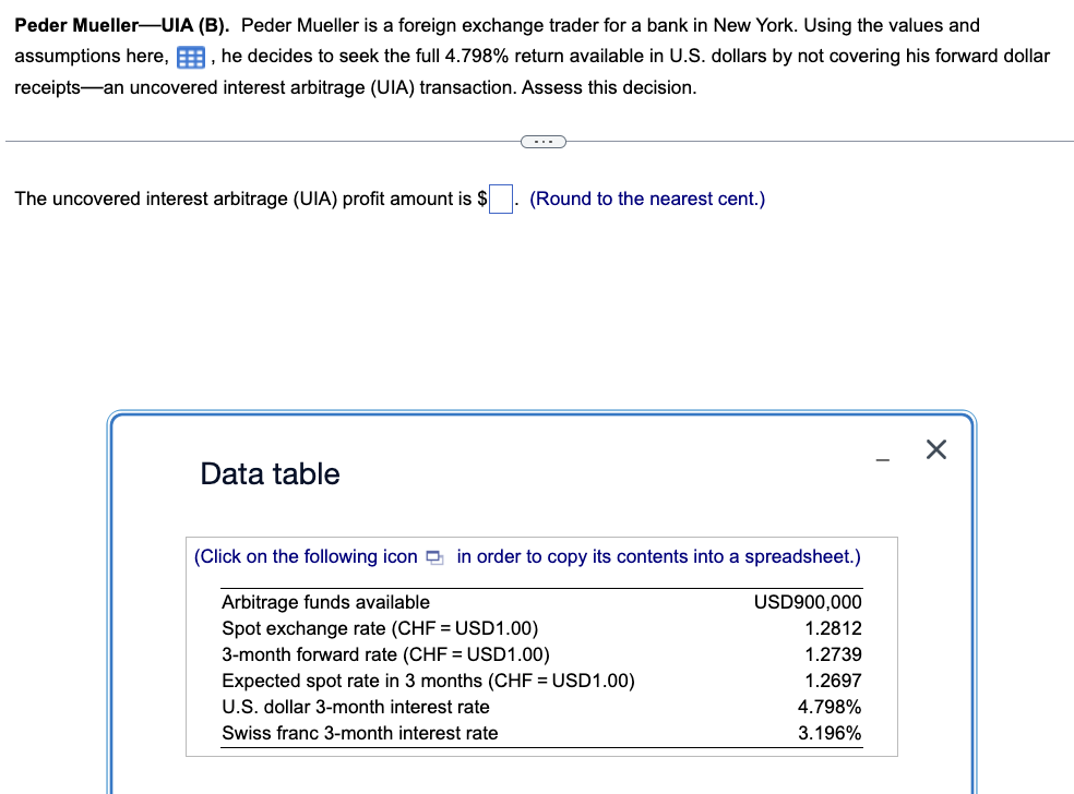 Solved Data table(Click on the following icon ﻿in order to | Chegg.com