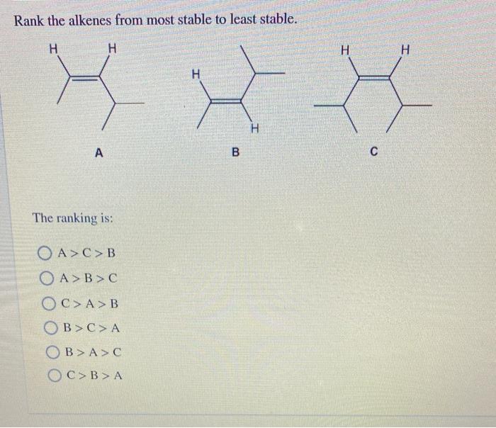 Solved Rank the alkenes from most stable to least stable. H | Chegg.com