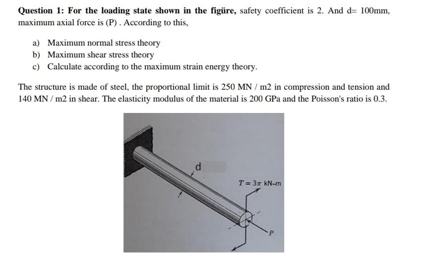 Solved Question 1: For the loading state shown in the | Chegg.com