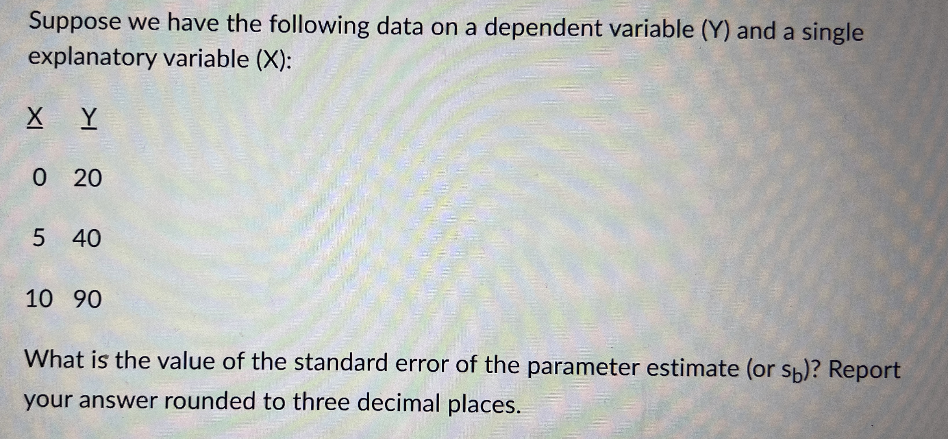 Solved Suppose we have the following data on a dependent | Chegg.com