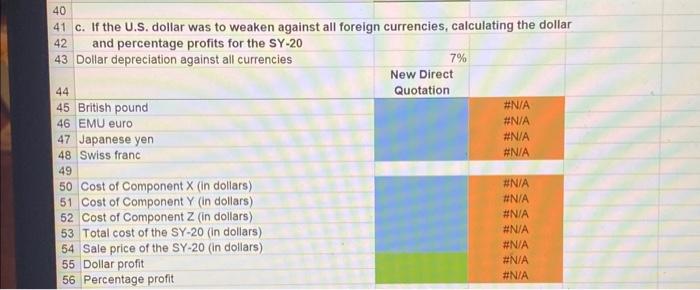 Solved 1 c. If the U.S. dollar was to weaken against all | Chegg.com