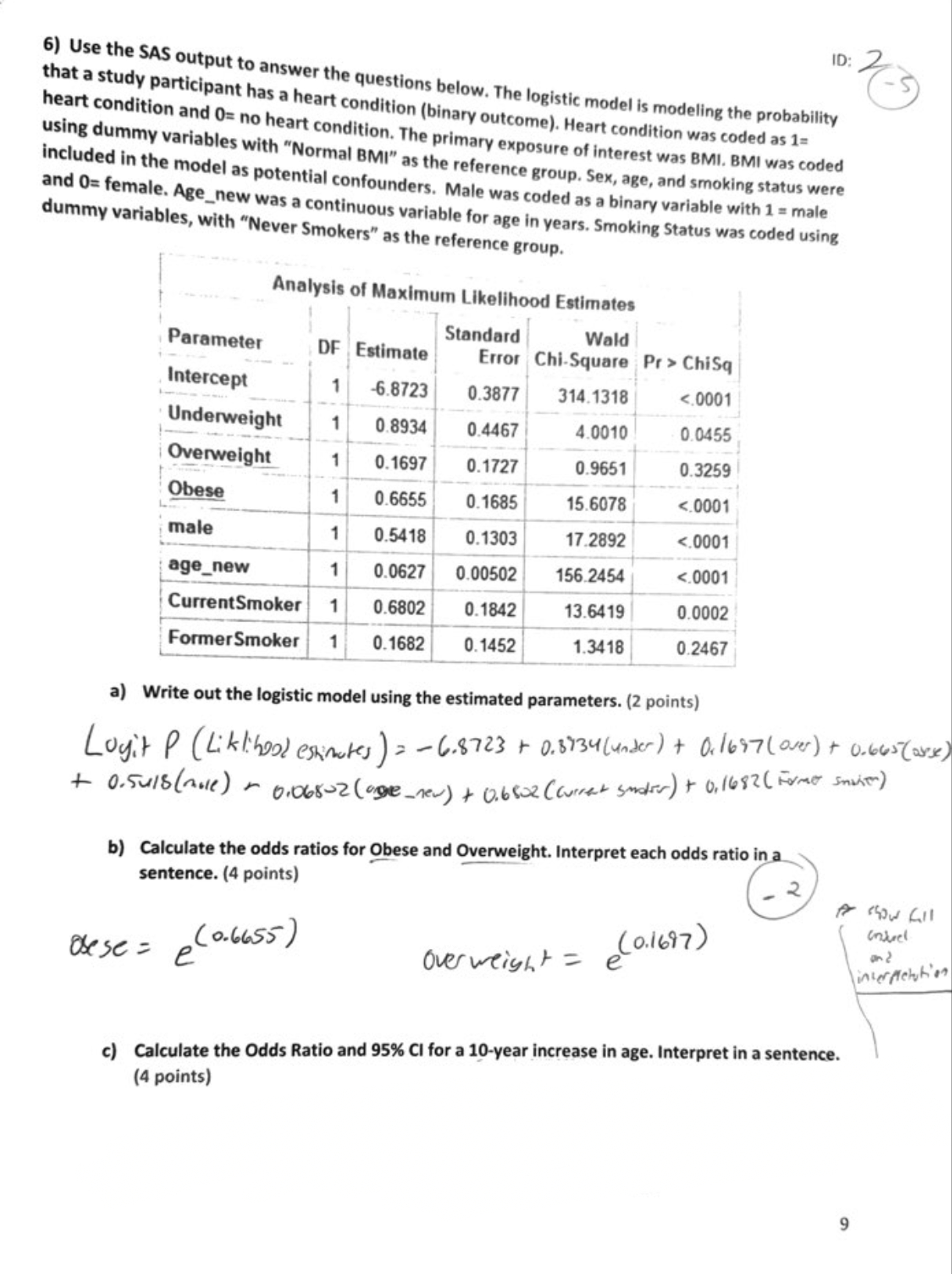 Solved b) ﻿Calculate the odds ratios for Obese and | Chegg.com