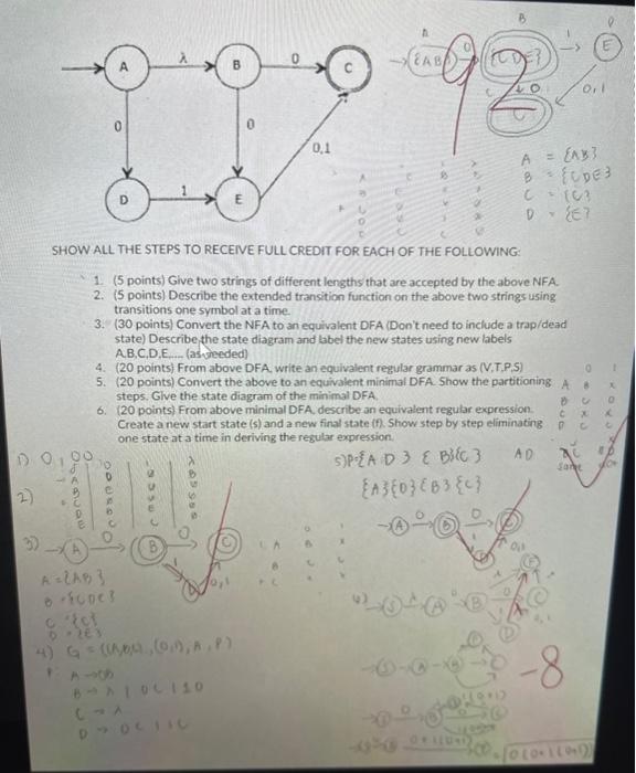 Solved SHOW ALL THE STEPS TO RECEIVE FULL CREDIT FOR EACH OF | Chegg.com