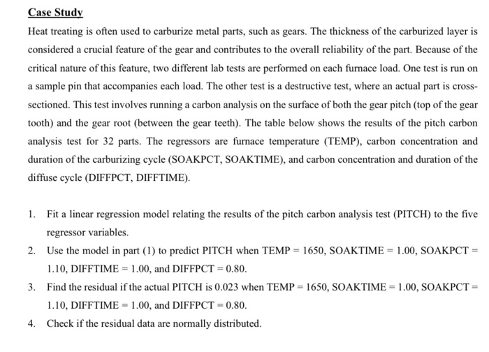 Solved Case Study Heat treating is often used to carburize | Chegg.com