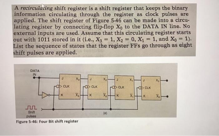 Solved A recirculating shift register is a shift register | Chegg.com
