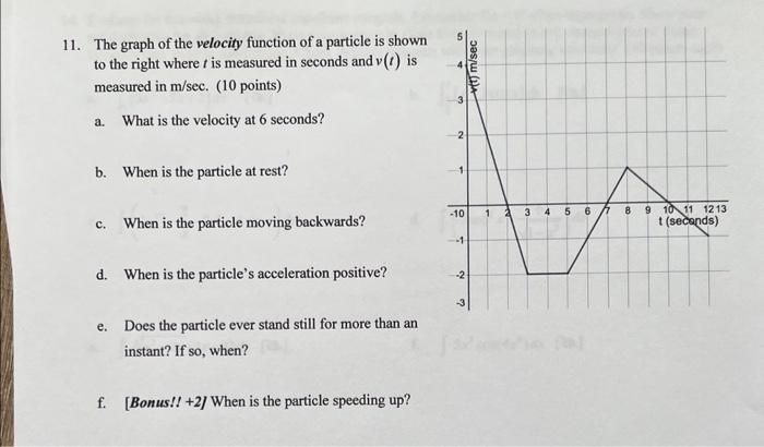 Solved 11. The graph of the velocity function of a particle | Chegg.com