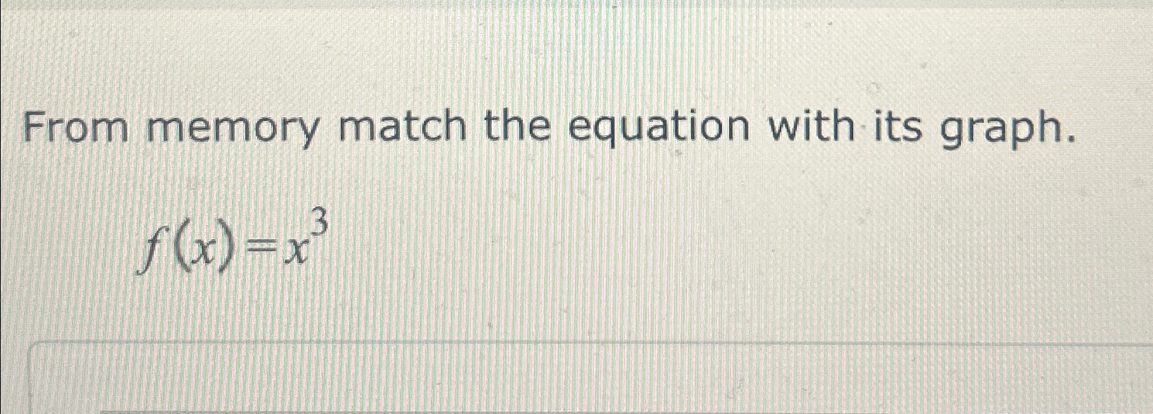 Solved From memory match the equation with its graph.f(x)=x3 | Chegg.com