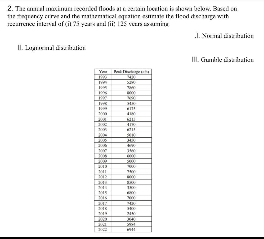 Solved 2. The annual maximum recorded floods at a certain | Chegg.com