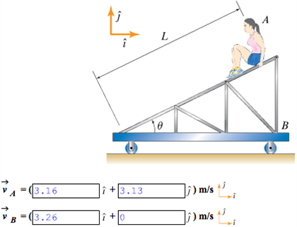 Solved I tried MaVa = MbVb and Magh=0.5MaVa^2 + 0.5MbVb^2, | Chegg.com