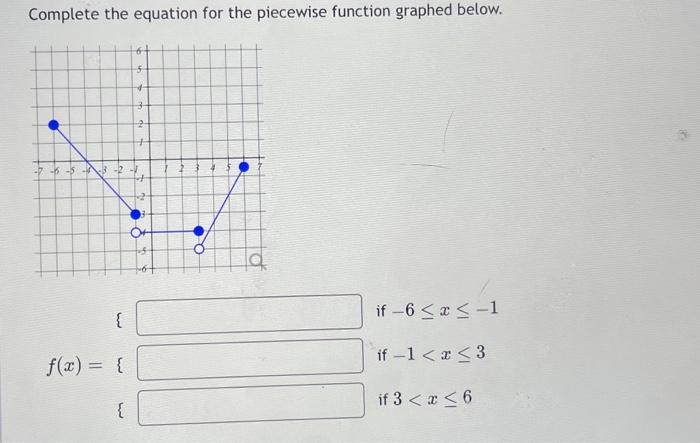 Solved Complete the equation for the piecewise function | Chegg.com