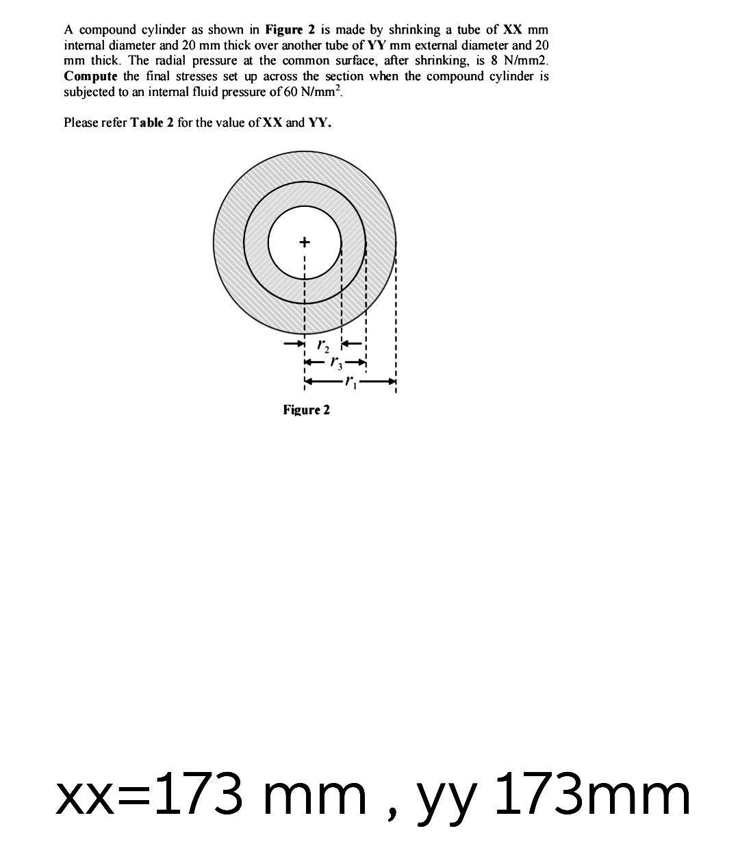 Solved A compound cylinder as shown in Figure 2 is made by | Chegg.com