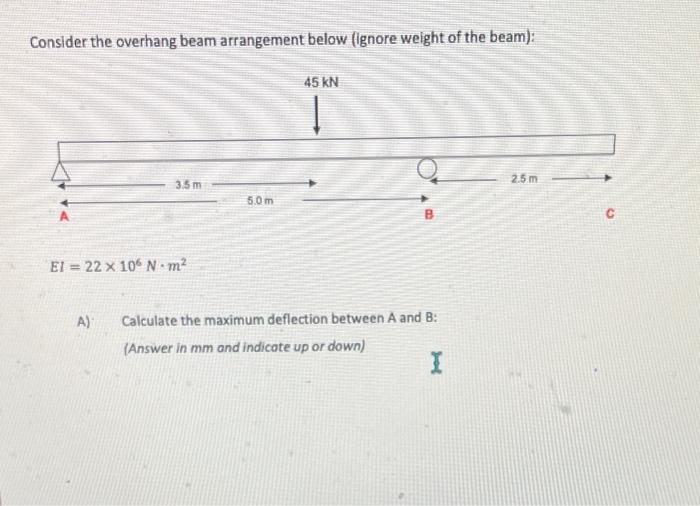 Solved Consider the overhang beam arrangement below (ignore | Chegg.com