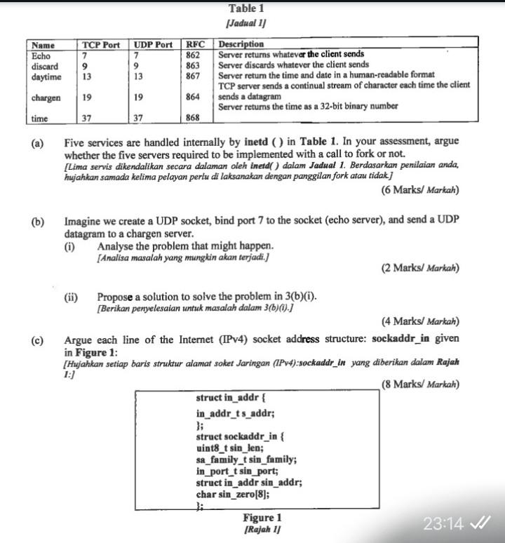 Solved (a) Five services are handled internally by inetd () | Chegg.com