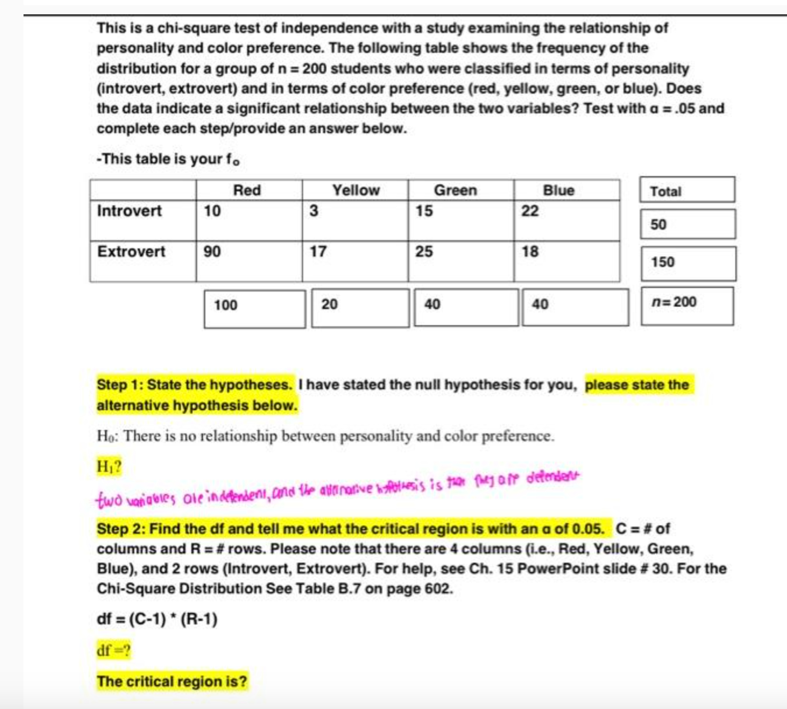 Solved Step 3: Calculate your expected frequencies fe. ﻿I | Chegg.com