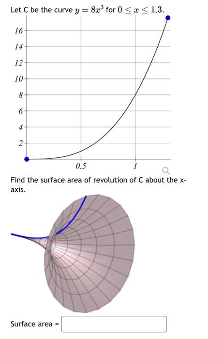 Solved Let C be the curve y=8x3 for 0≤x≤1.3. Find the | Chegg.com