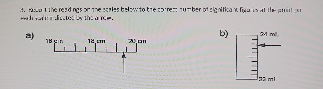 Solved Report the readings on the scales below to the | Chegg.com