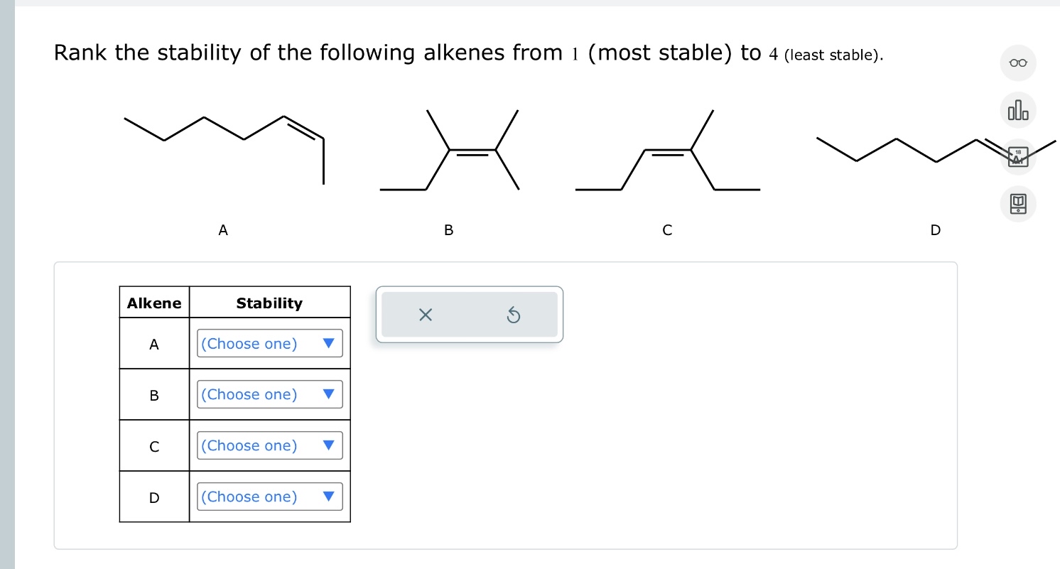 Solved Rank the stability of the following alkenes from | Chegg.com
