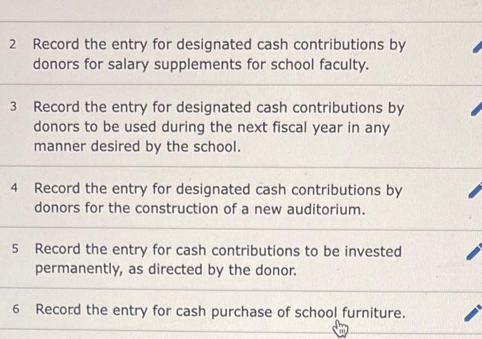 Solved The Evangelical Private School follows FASB standards | Chegg.com