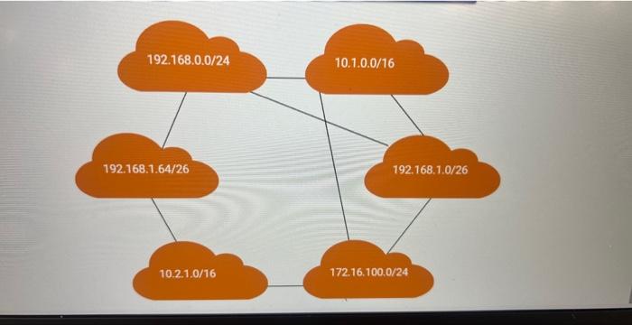 Solved n this activity, for each pair of source and | Chegg.com