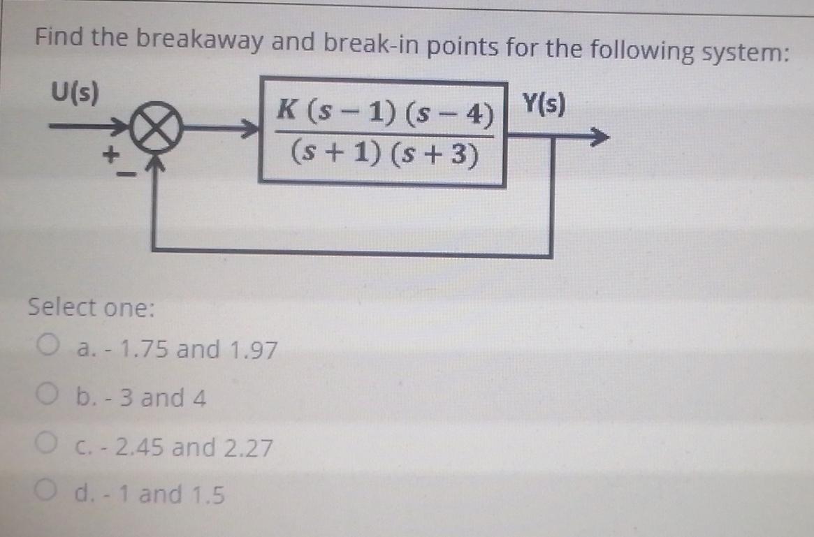 Solved Find the breakaway and break-in points for the | Chegg.com