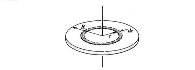 Solved Calculate the inertia of rotation (moment of inertia) | Chegg.com