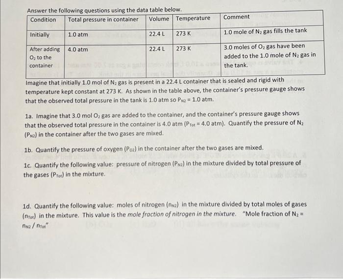 Solved Ancwer the fnllnwino nupctions using the data table | Chegg.com