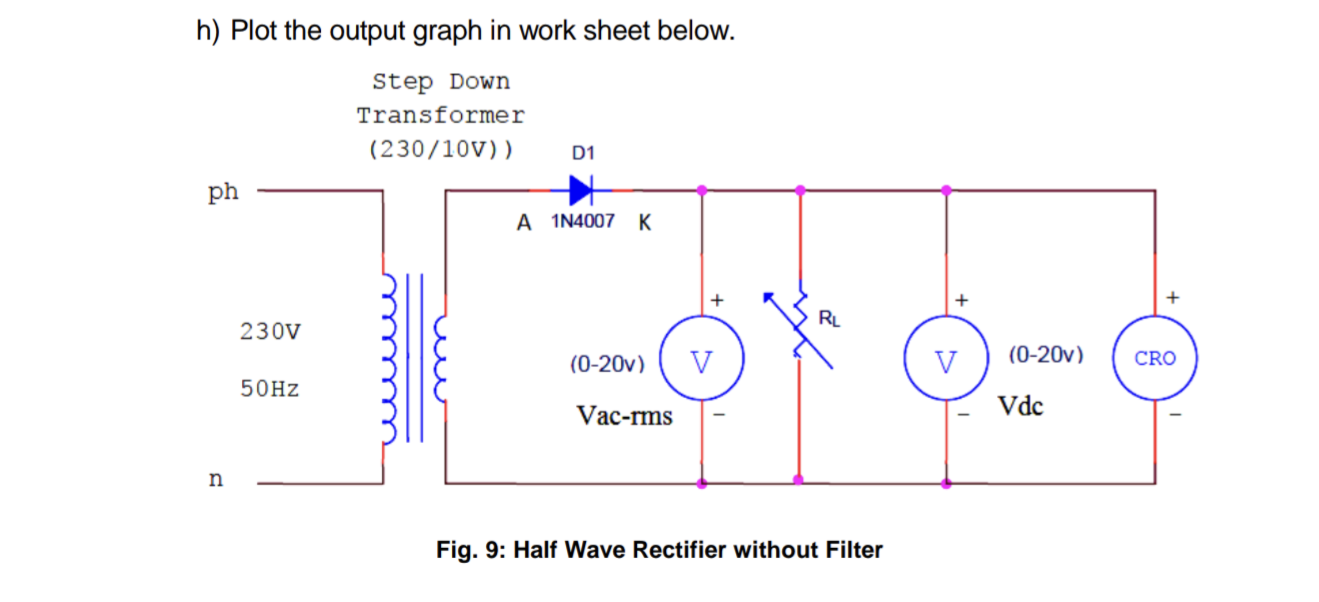 Solved Part (1): Malf wave rectifier without filter h) Plot | Chegg.com