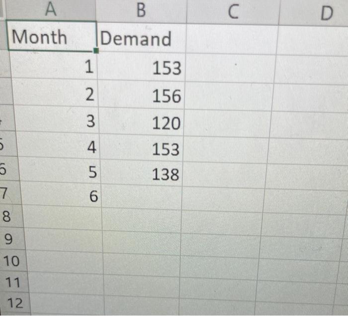 Solved Calculate forecasts for months 4 through 6 using | Chegg.com