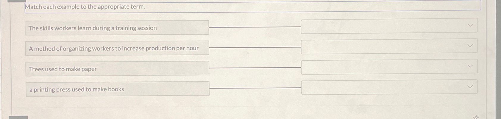 Solved Match each example to the appropriate term.The skills | Chegg.com