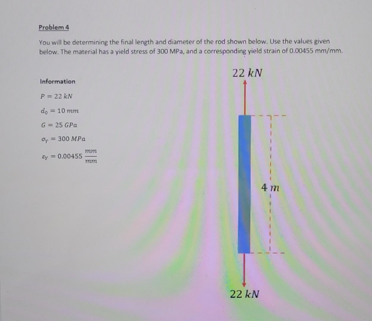 Solved What is the Young's modulus for the material? (Give | Chegg.com