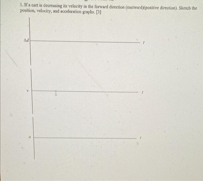Solved 1. If a cart is decreasing its velocity in the | Chegg.com
