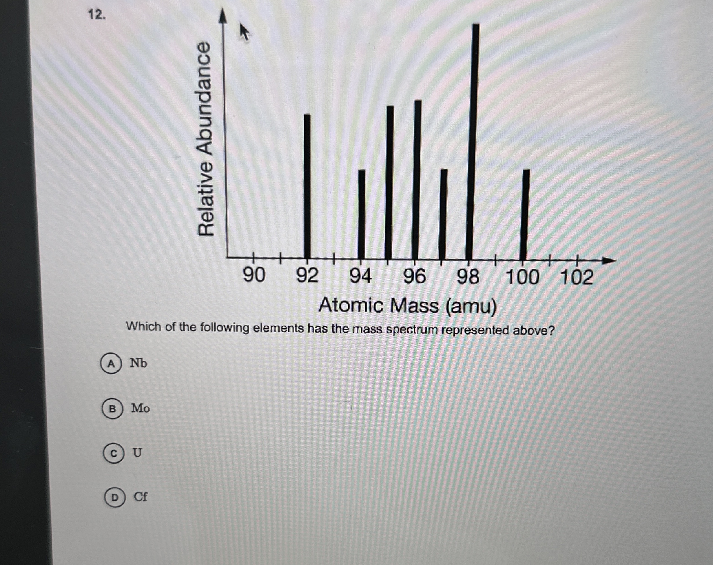 Solved Which of the following elements has the mass spectrum | Chegg.com