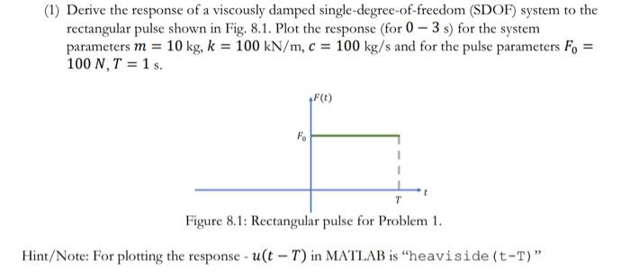 Solved (1) Derive the response of a viscously damped | Chegg.com