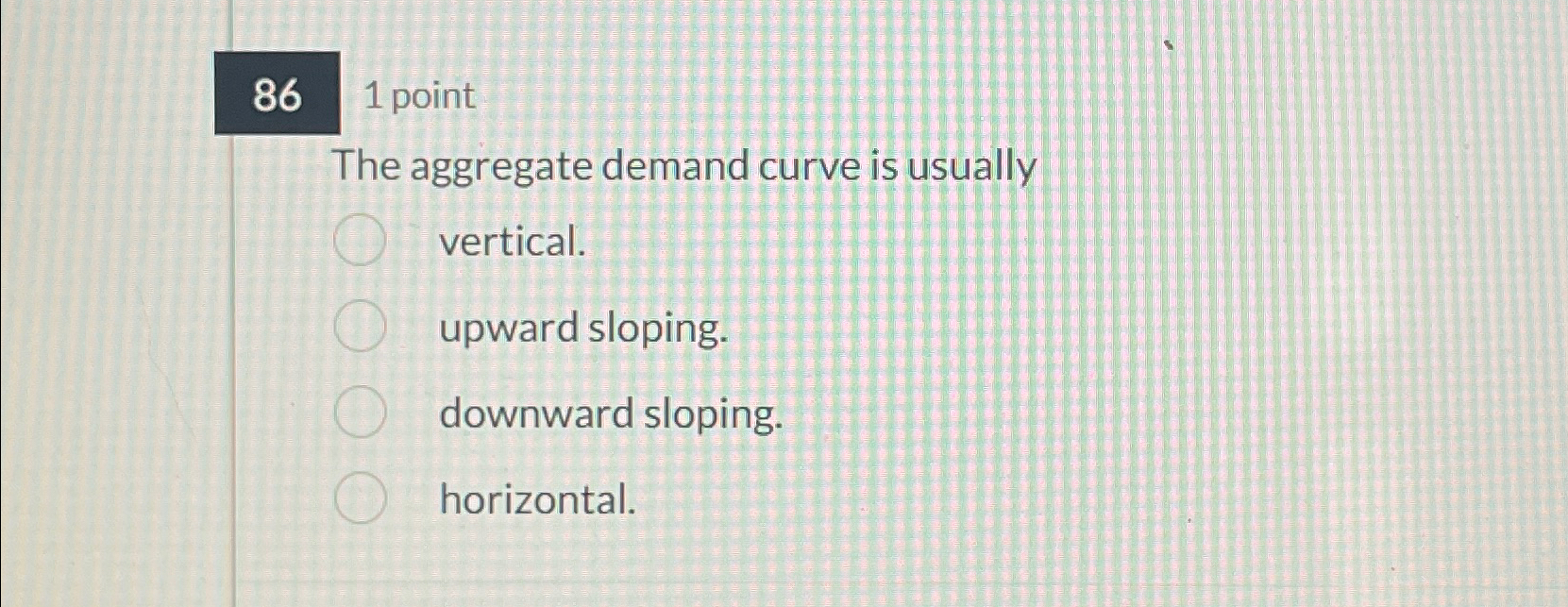 Solved 861 ﻿pointThe aggregate demand curve is | Chegg.com