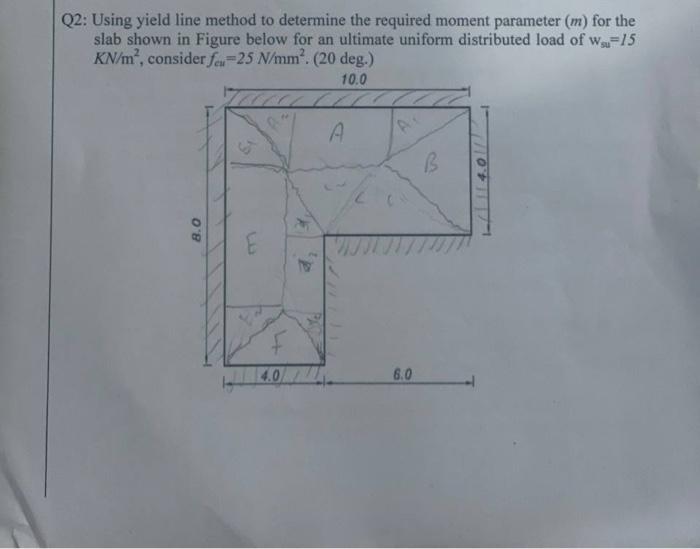 Solved Q2: Using yield line method to determine the required | Chegg.com